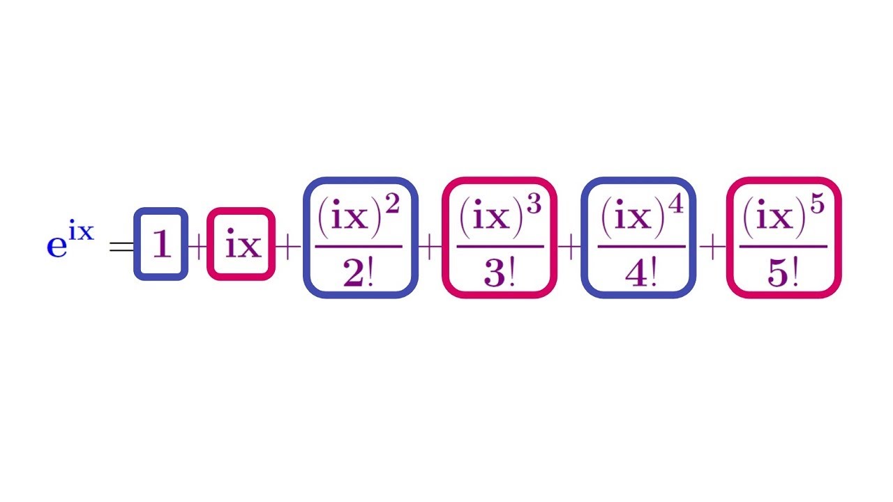 Deriving Euler's Formula from Taylor Series