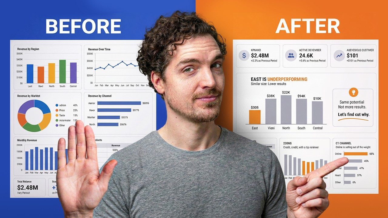 Learn Data Visualization FAST (Stop Confusing Stakeholders)