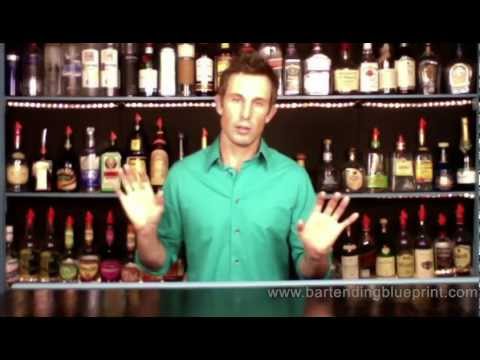 Bartending Jobs on the Internet - Bartending Pro