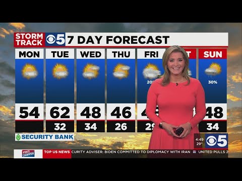 FORECAST: A push of warmer spring-like air for Kansas City