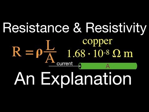 Resistance & Resistivity, An Explanation