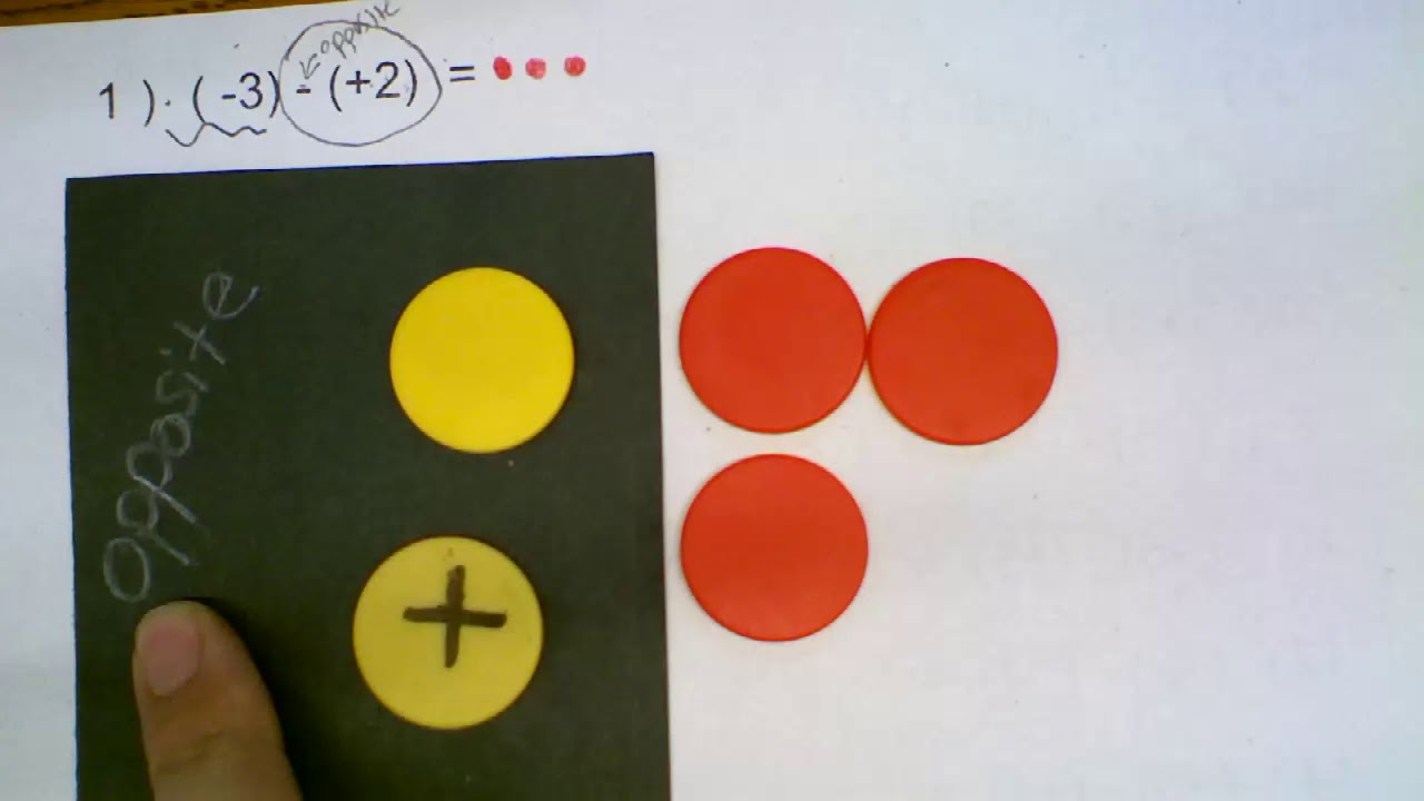 Adding and Subtracting negative integers using manipulative tiles. Problem #1