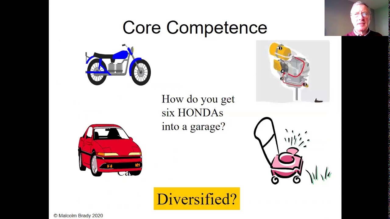 Strategic analysis: resources, competencies and capabilities