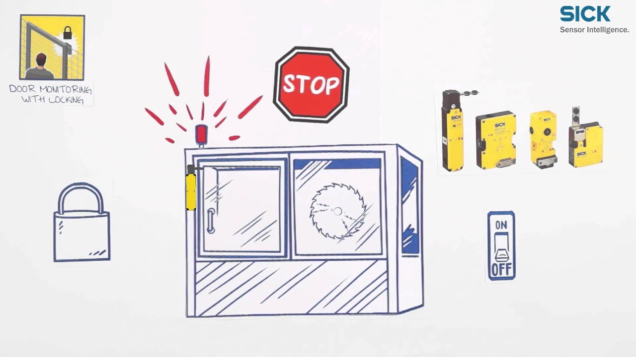 SICK | Sensor Intelligence