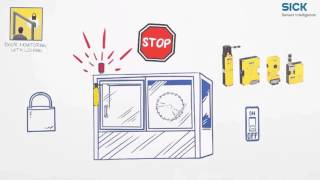 SICK | Sensor Intelligence