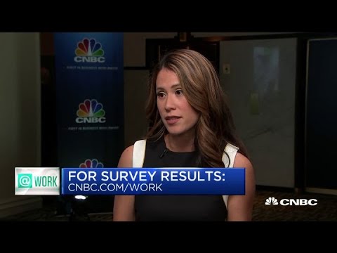Survey: Workers are happiest when their jobs have meaning