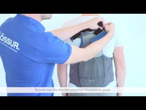 Miami TLSO 464 - Clinician Fitting Instructions