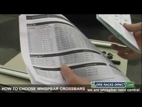ORS Racks Direct - Whispbar Racks Video: How To Choose Crossbars for Through Bar & HD Bar Systems