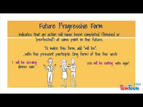 Verbs: Progressive Forms