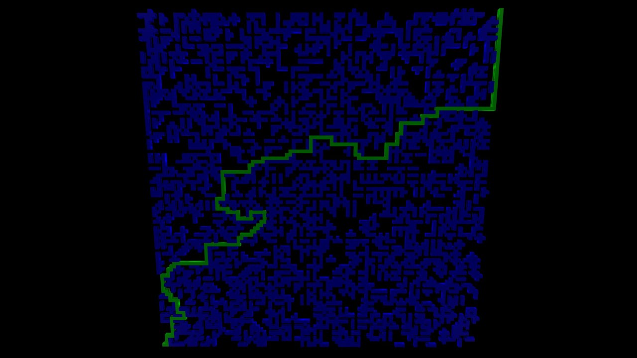 Maze Algorithm Solving Increasingly Difficult 2D and 3D Mazes
