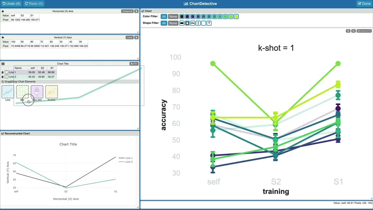 ChartDetective: Easy and Accurate Interactive Data Extraction from Complex Vector Charts