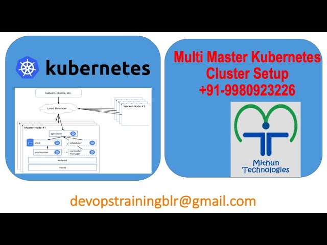 Setting Up a Multi-Master Kubernetes Cluster with Kubeadm | Galaxy.ai