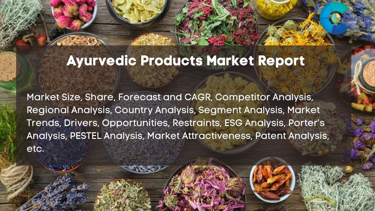 Ayurvedic Products Market Trends and Future Opportunities