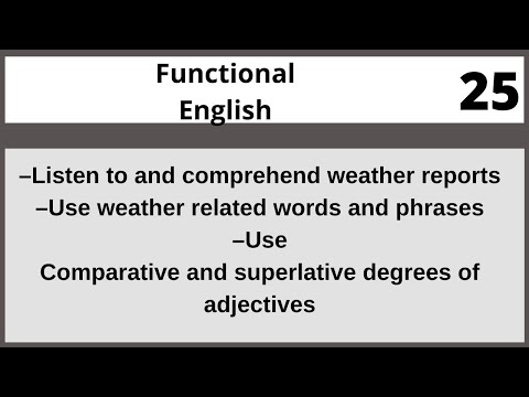 Talking about Weather|Functional English in Hindi Urdu HUM104 LECTURE 25