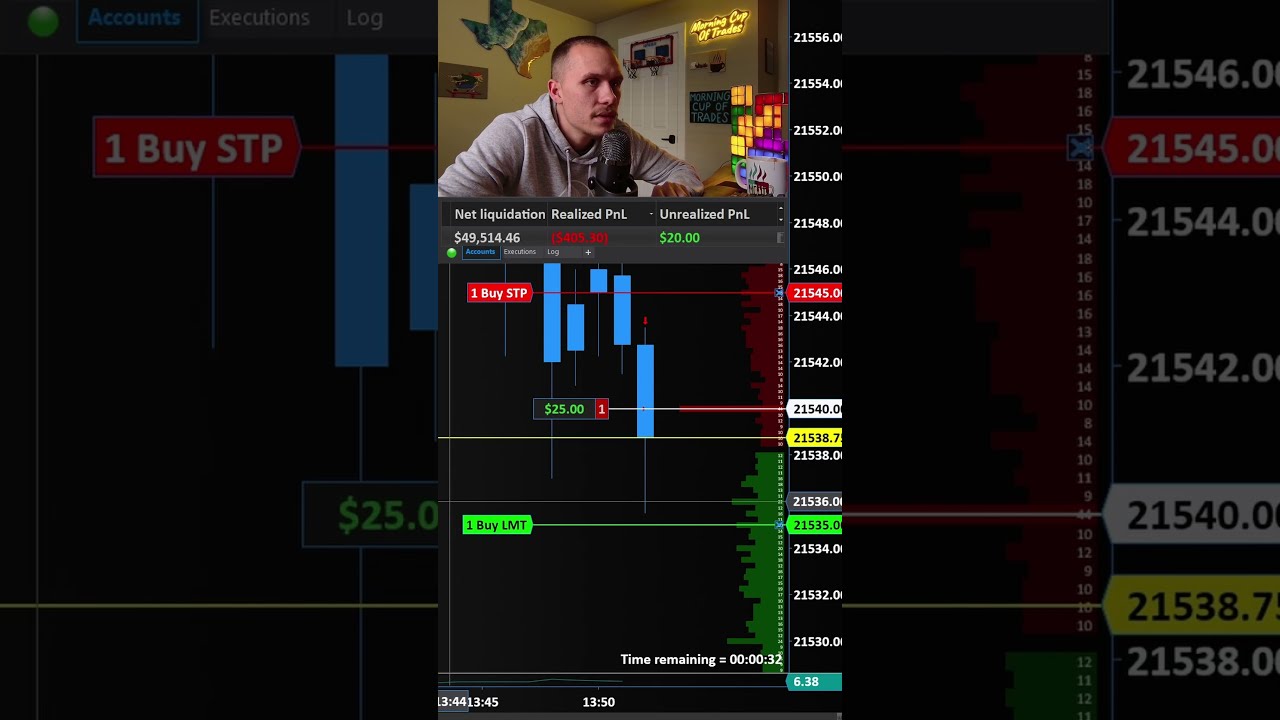🔴Live NQ Futures Scalping: $0 to $100k Journey!📈