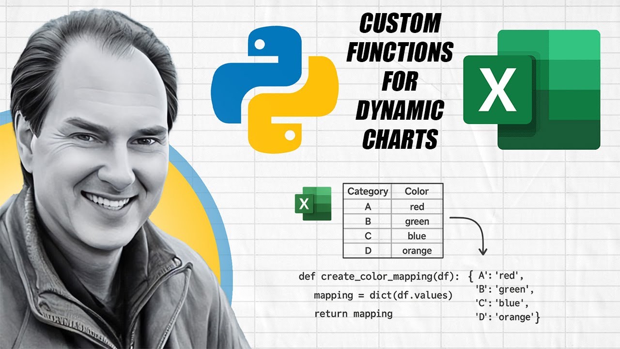 Python Excel Tutorial: Color Mapped Charts