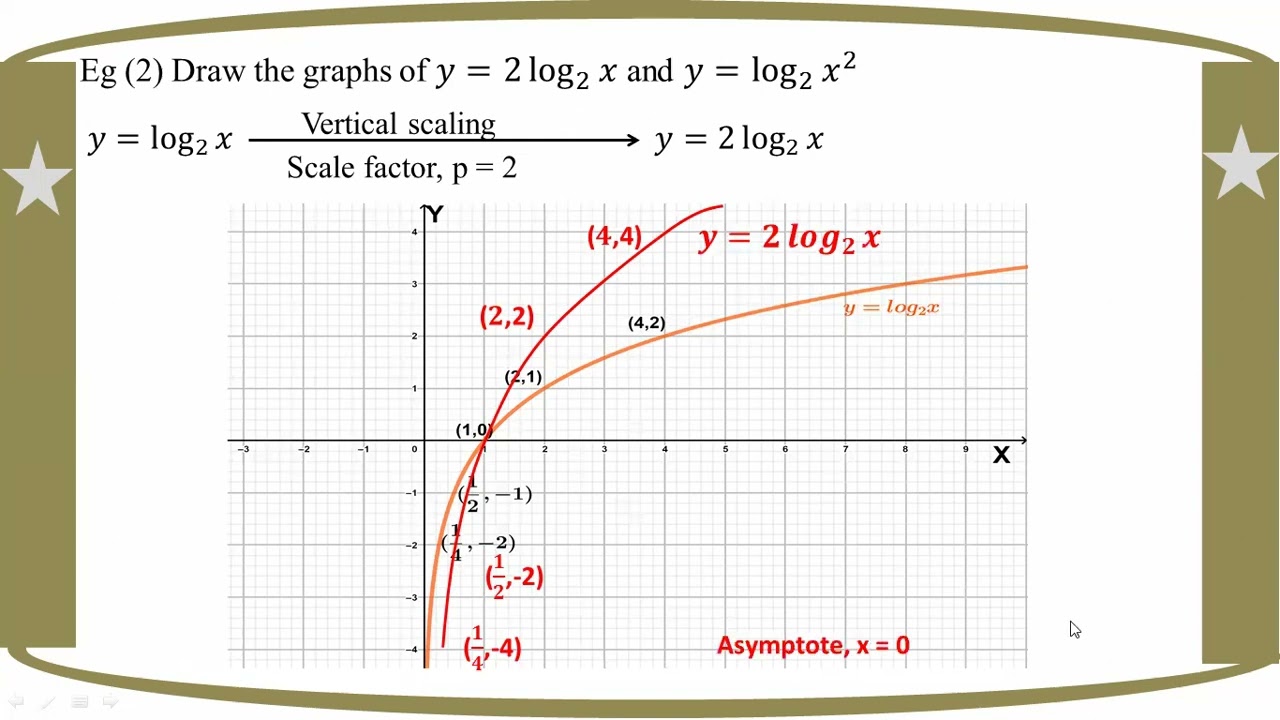 # Grade 12 Math (ch 8) Eg - 2