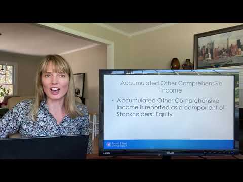 Comprehensive Income, Other Comprehensive Income and Accumulated Other Comprehensive Income