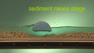 Little River Research & Design