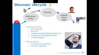 Webinar: A Proactive Approach to Quality Risk Management | Pharma Biotech