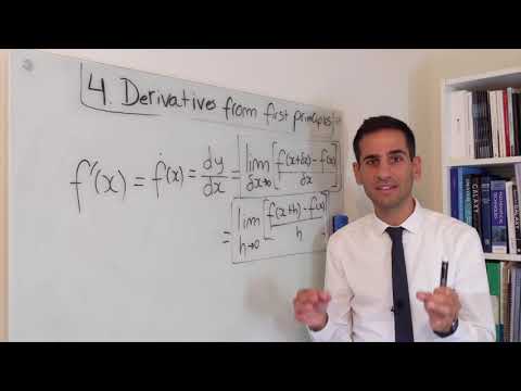 4.3 - The definition of derivative from first principles and different notations