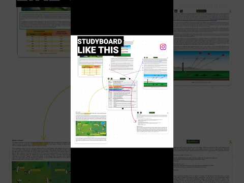Study smarter with Freeform! #digitallearning #pilottraining