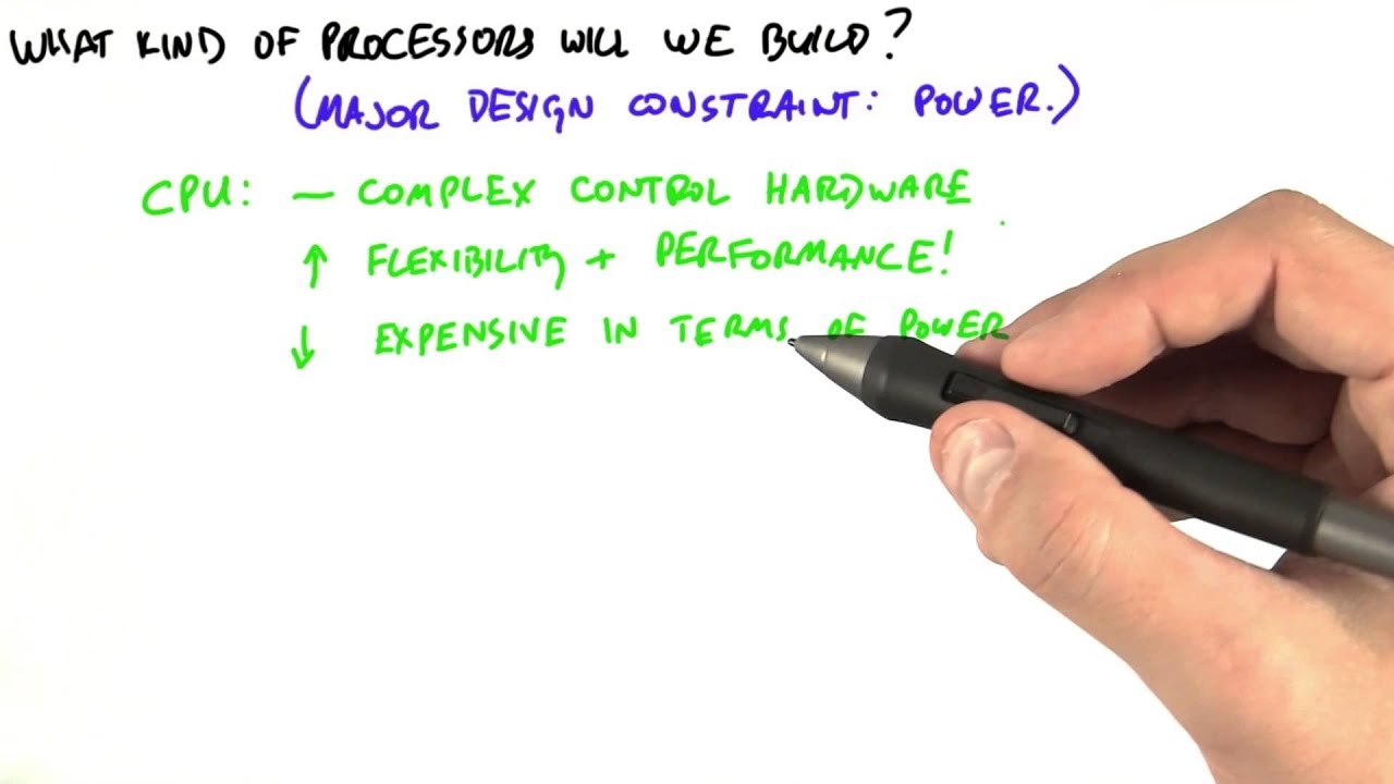 What Kind of Processors Are We Building - Intro to Parallel Programming