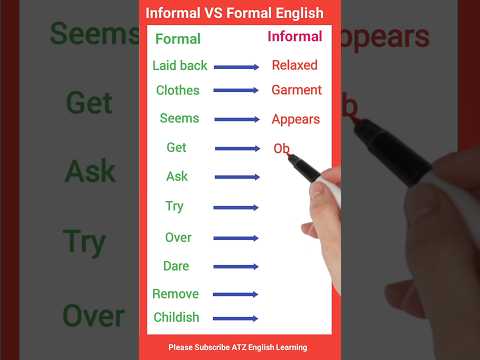 Formal vs Informal English: What You Need to Know for IELTS #english #esl #vocabulary #formalenglish
