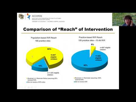 COPRH Con 2020 - Dr. Allison Kempe
