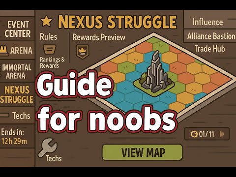 State of Survival : easy guide for nexus