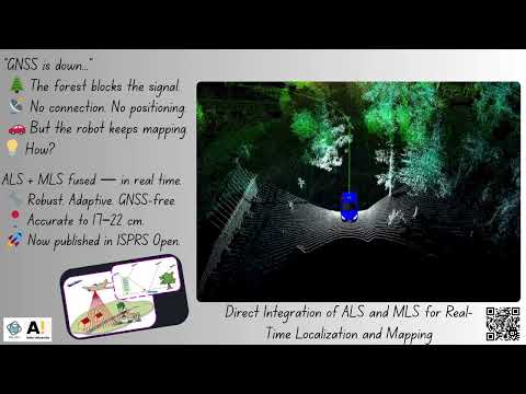 Direct integration of ALS and MLS for real-time localization and mapping