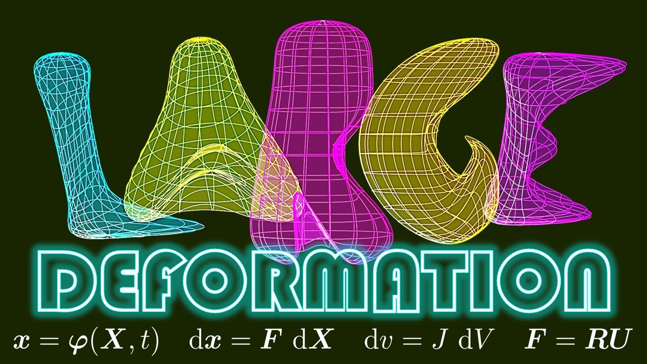 The Beautiful Math Of Deformation: An Introduction To Nonlinear Continuum Mechanics