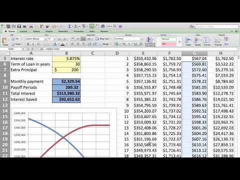 How to Make Loan Amortization Tables in Excel || Download Demo File