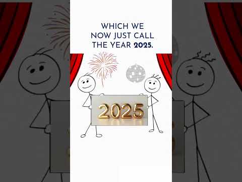 BC, AD, BCE & CE Explained in 60 Seconds | History Timeline Made Easy! #shorts #history #gk #facts