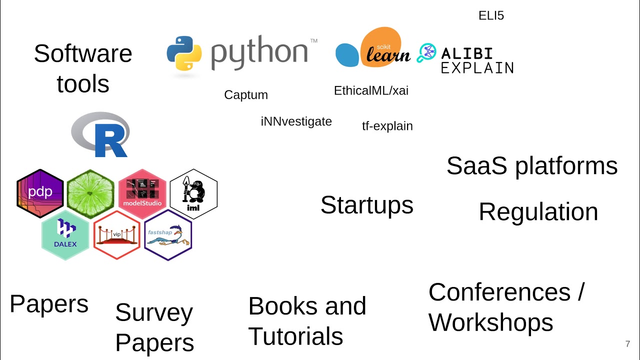 Interpretable Machine Learning - A Brief History, State-of-the-Art and Challenges