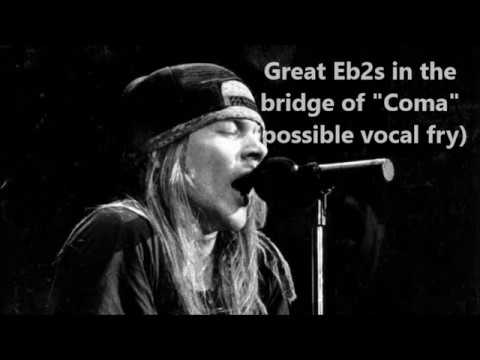 Top 10 Rock & Metal Singers With Widest Vocal Ranges | Ultimate Guitar