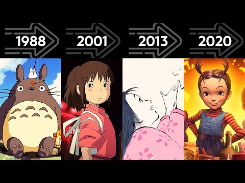 Studio Ghibli Evolution - Every Movie from 1986 to 2023
