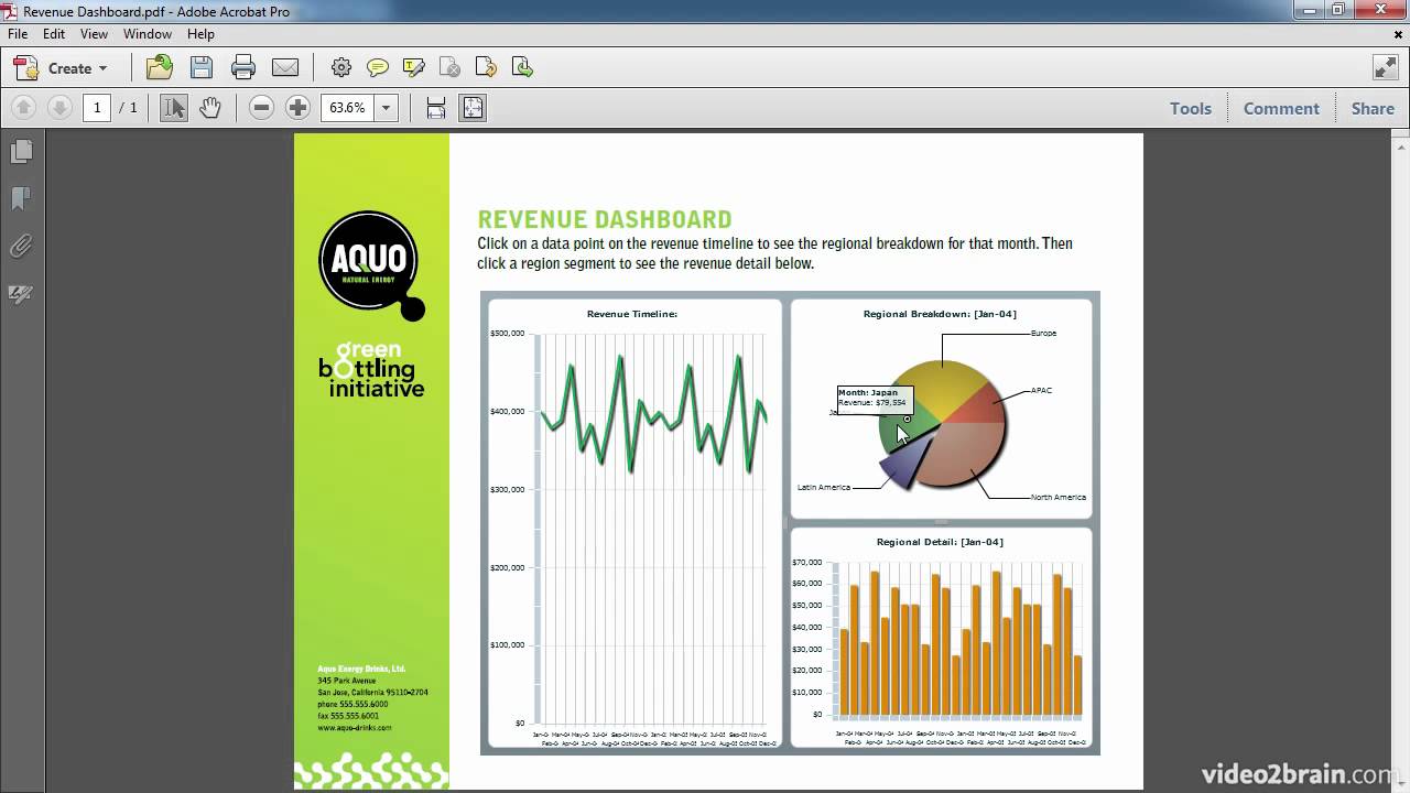 Flash Applications