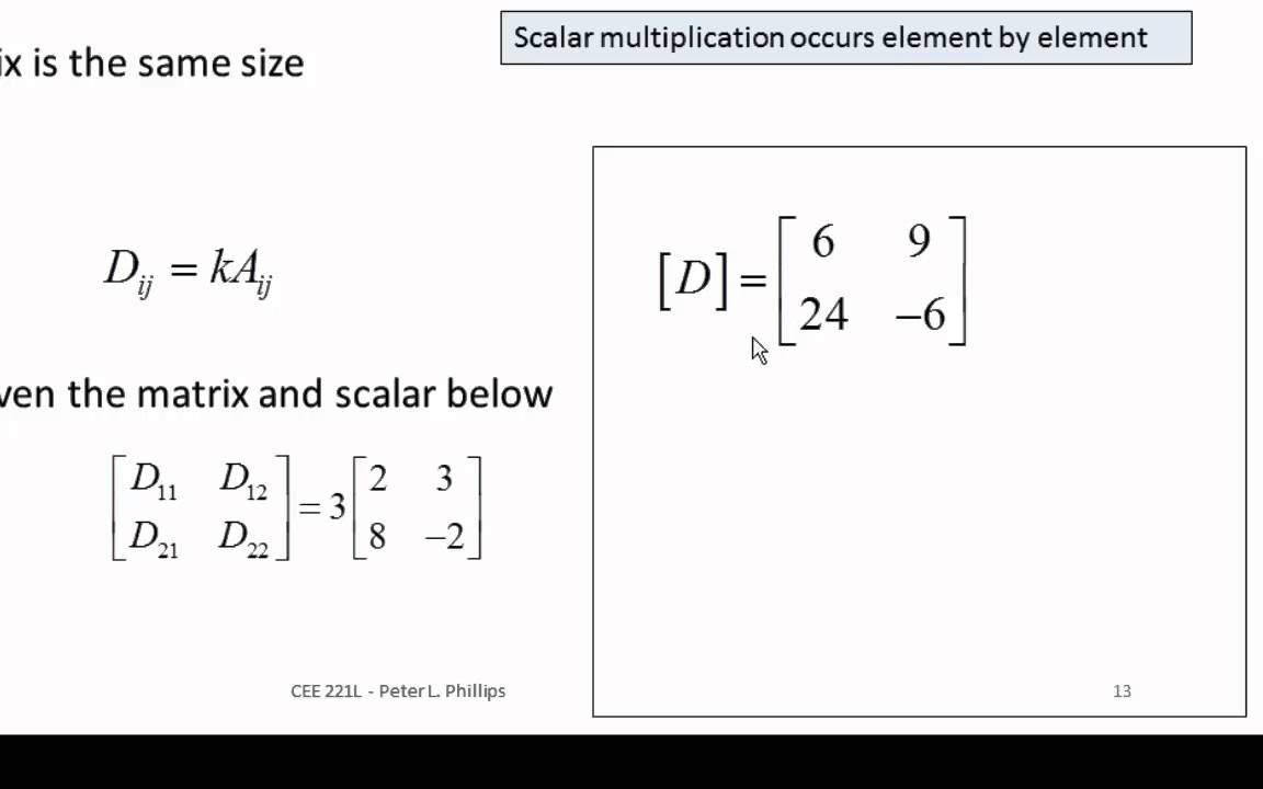 Linear Algebra - Basic Mathematical Operations