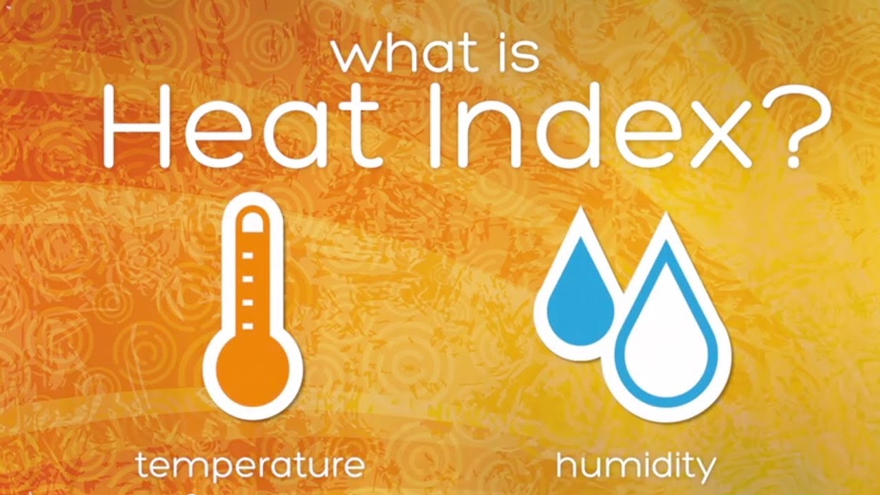 What is the Heat Index?