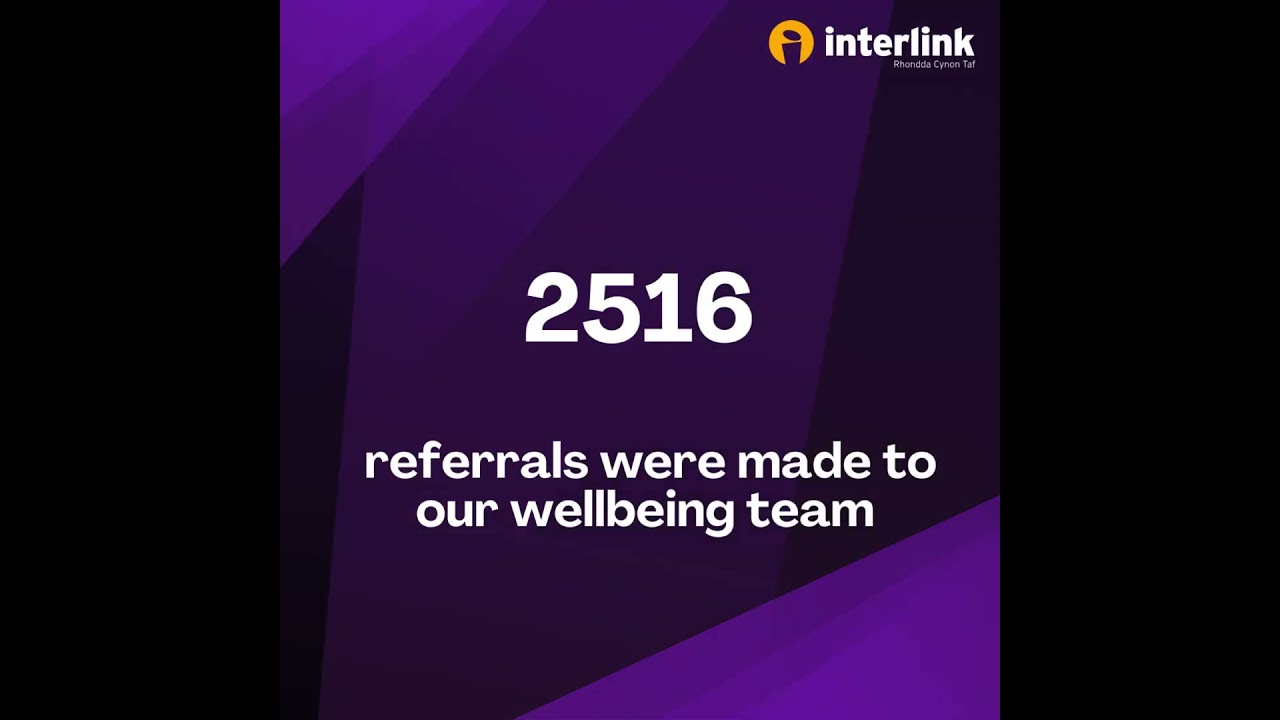 Interlink 2024 Wrapped video
