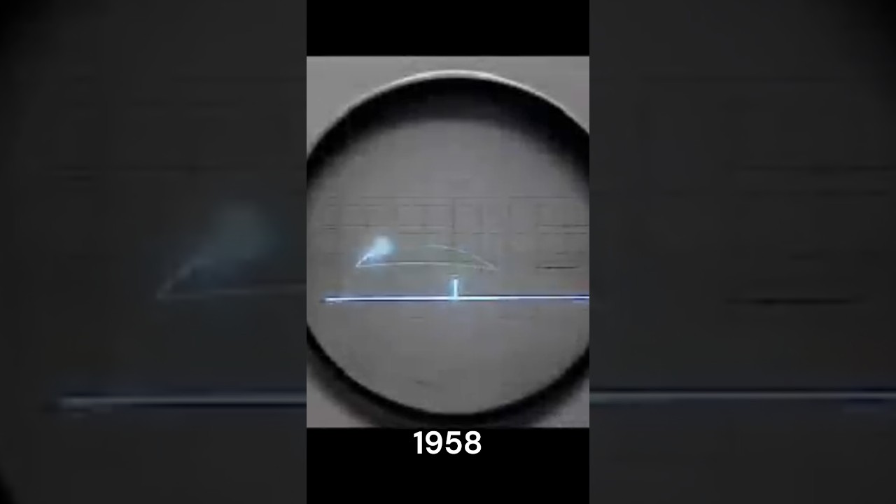 Evolution of Video Games (1958 -2025)