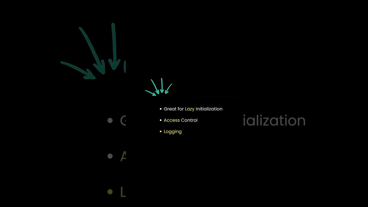 Proxy Design Pattern