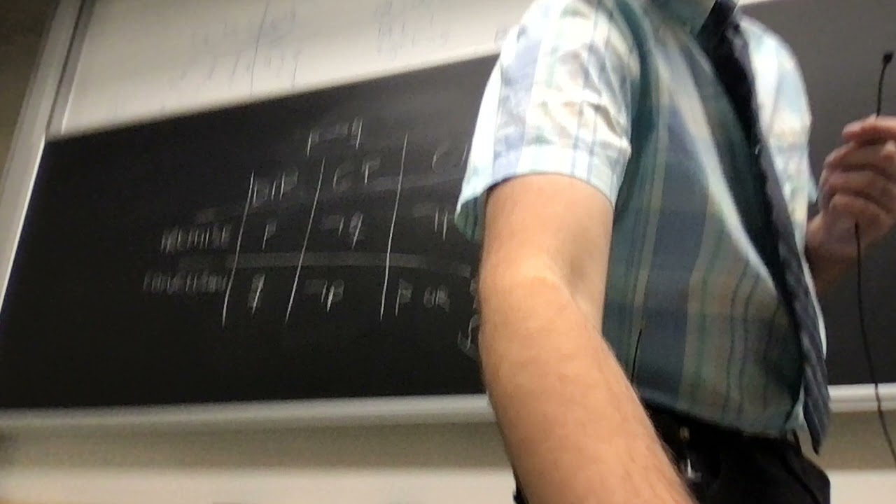 Discrete Mathematics Lecturette 3: Introduction to Proofs