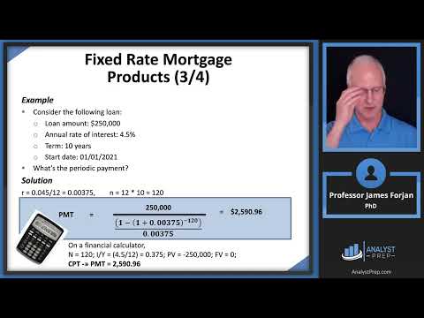 Mortgages and Mortgage-backed Securities (FRM Part 1 2025 – Book 3 – Chapter 18)