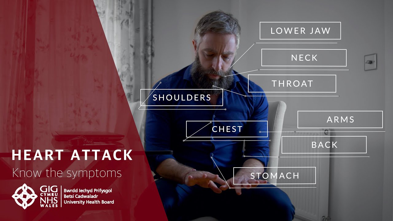 BCUHB Heart Attack Awareness Film: 'It's not always like it is on TV' (English version)