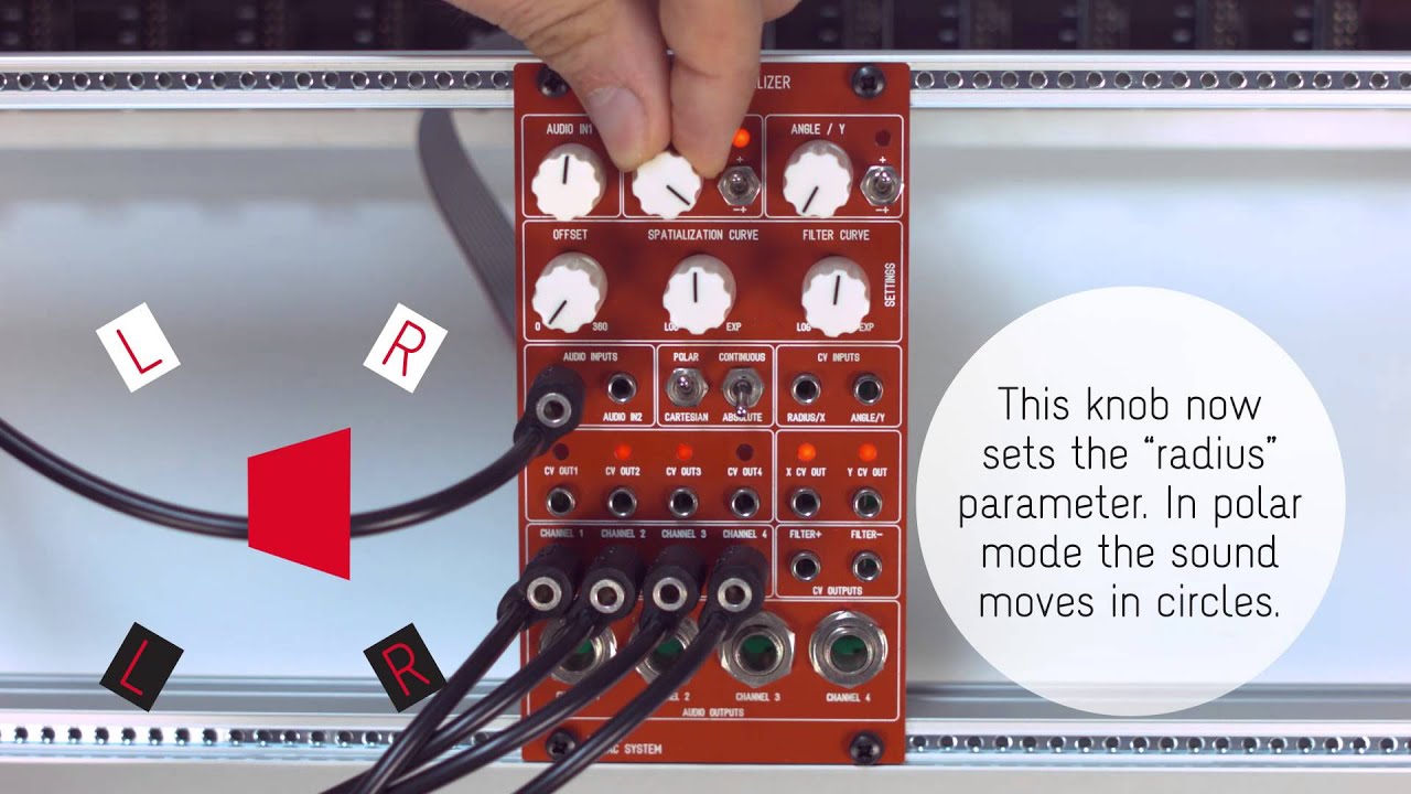 ADDAC803 VC Quadraphonic Spatializer Part 2