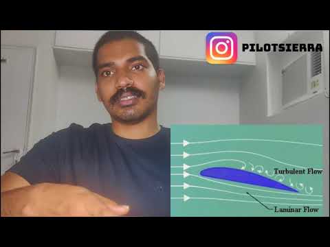 Pilot class-005- Airflow, Angle of attack, Angle of Incidence