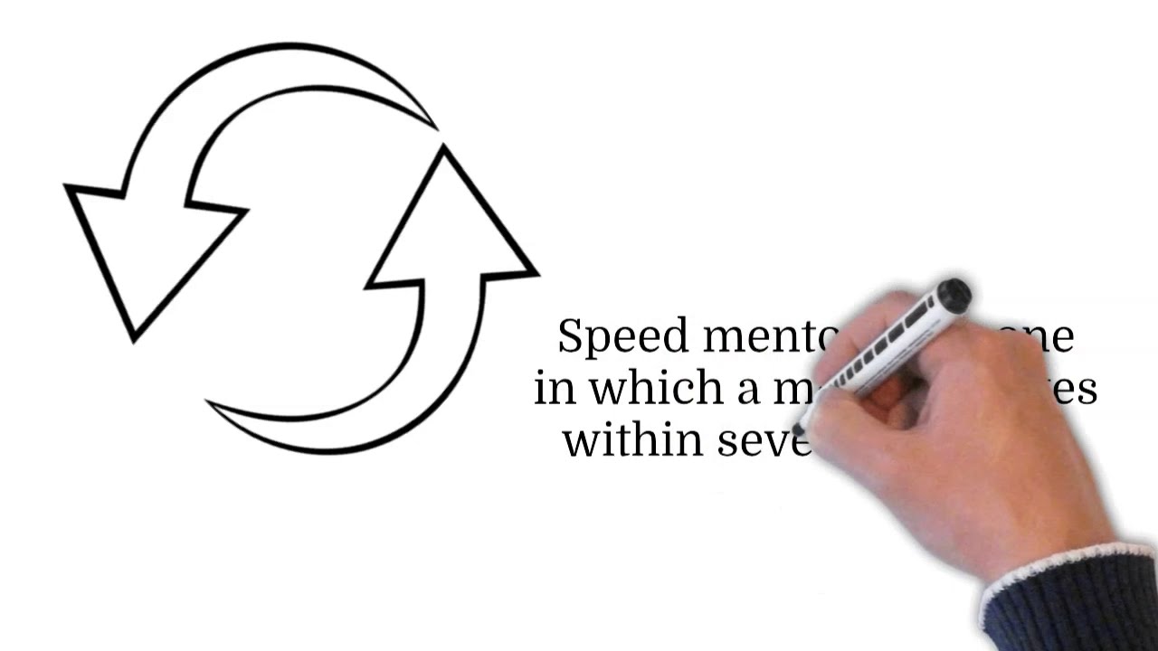 What Is Speed Mentoring (Is it really mentoring)