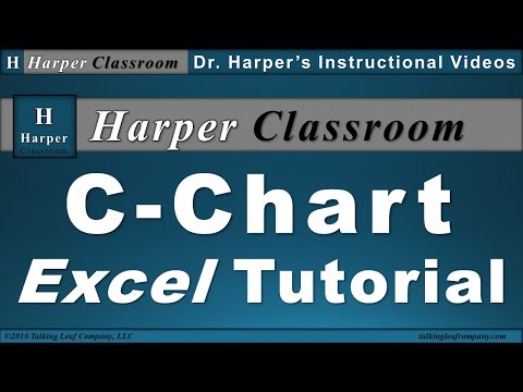 Excel Tutorial: Statistical Process Control C-Chart| Dr. Harper’s Classroom